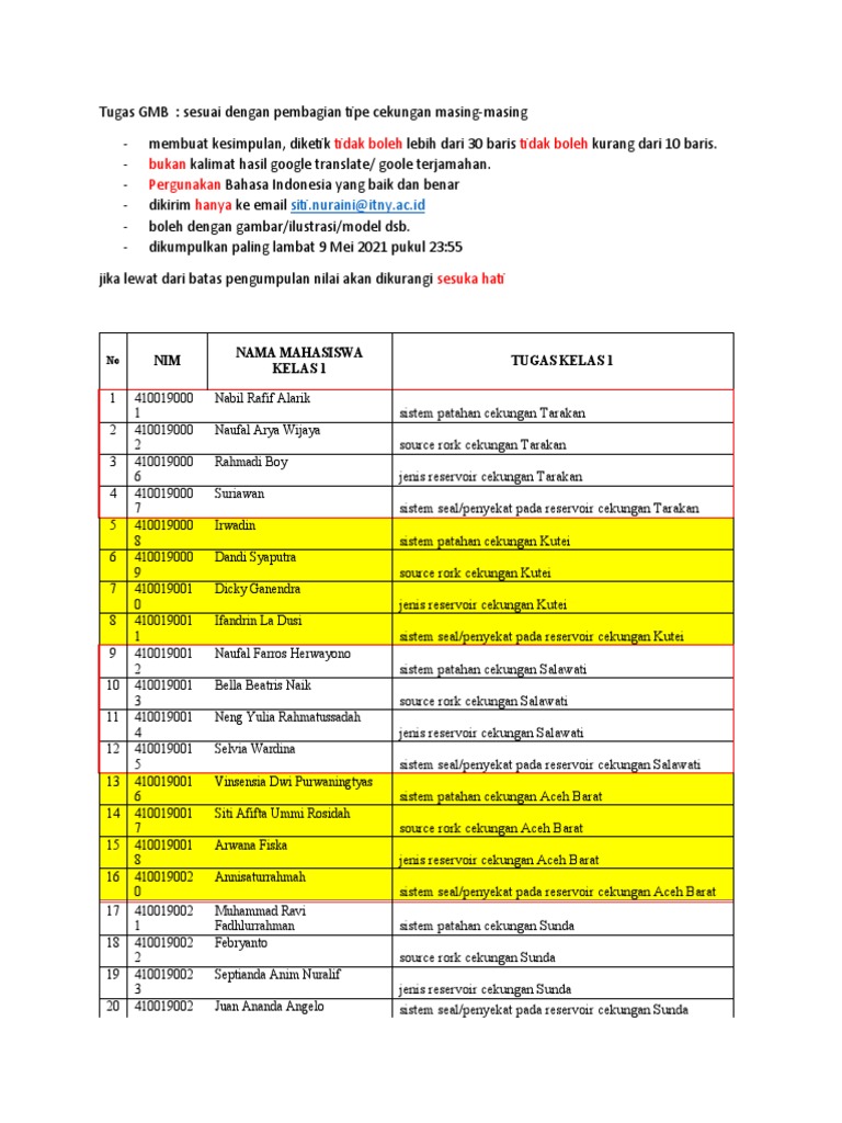 Tugas GMB-2021 | PDF