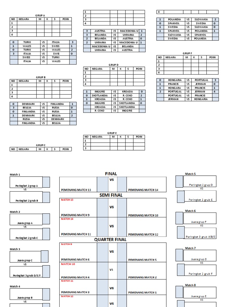 Bagan EURO 2020 | PDF