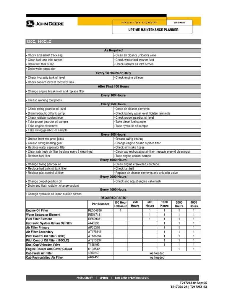 Mantenimiento 120C 160C LC | PDF | Engine Technology | Mechanical ...