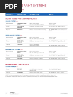 Tank & Anti-Tank Ammunition | PDF | Shell (Projectile) | Ammunition