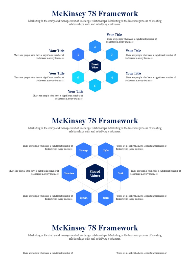 Mckinsey 7S Framework: Your Title | PDF | Marketing | Business Process