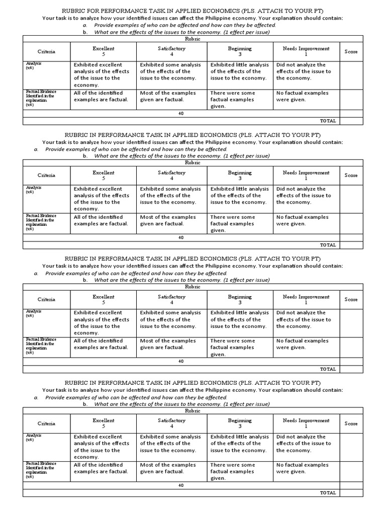 Rubric For Performance Task in Applied Economics | PDF | Rubric ...