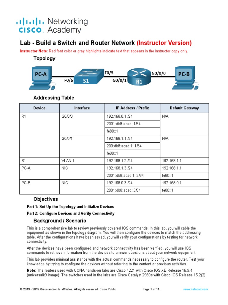 10.4.4 Lab - Build A Switch and Router Network - ILM | PDF | Router (Computing) | Ip Address