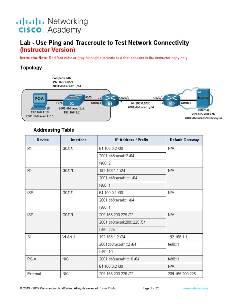 13.3.2 Lab - Use Ping and Traceroute To Test Network Connectivity - ILM ...