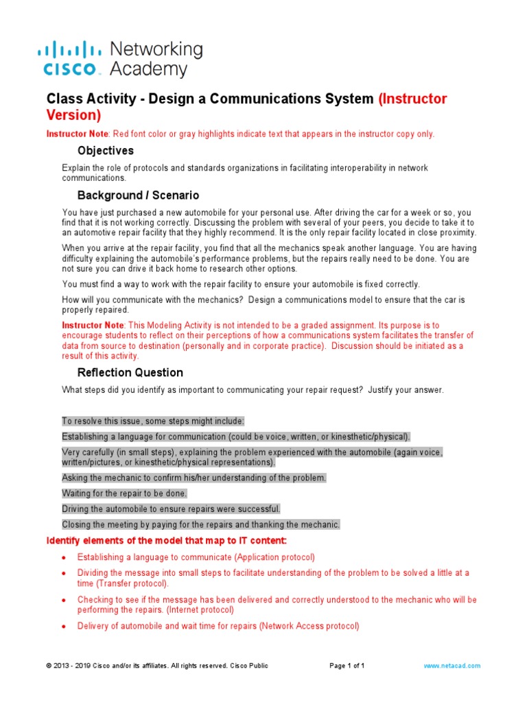 3.0.3 Class Activity - Design A Communications System - ILM | PDF ...