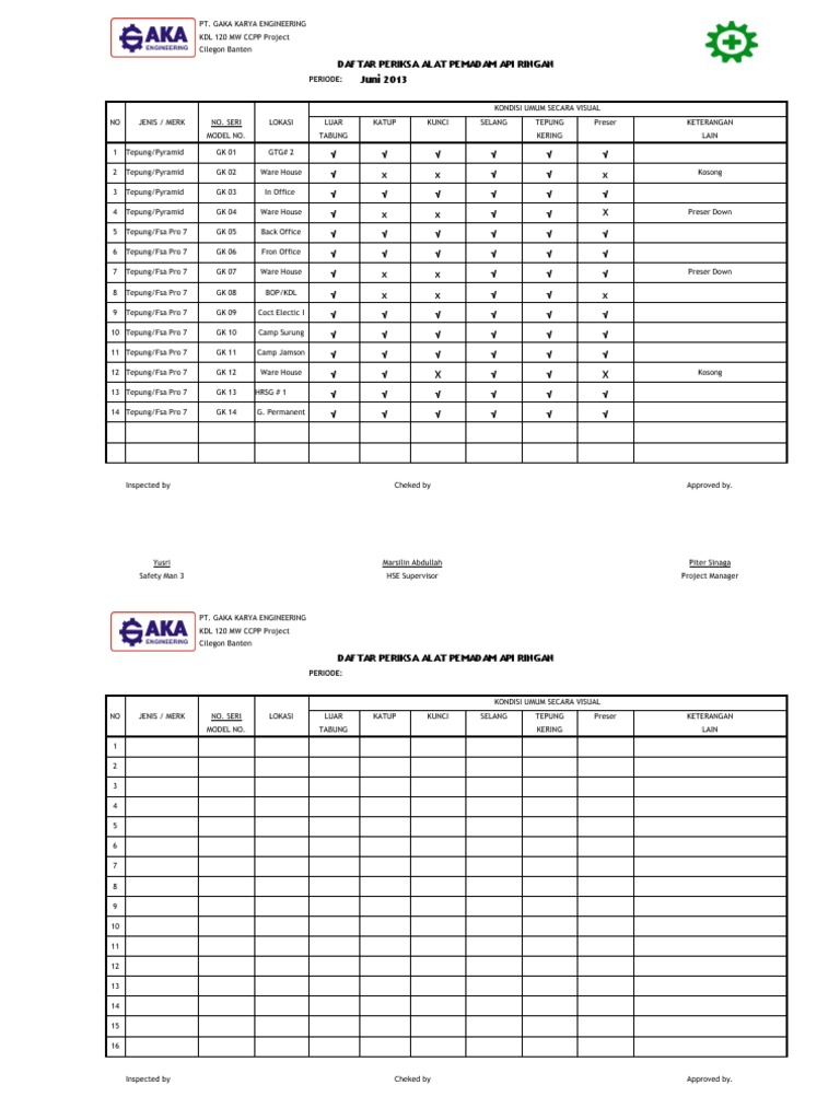Checklist Apar & Electrik Form | PDF