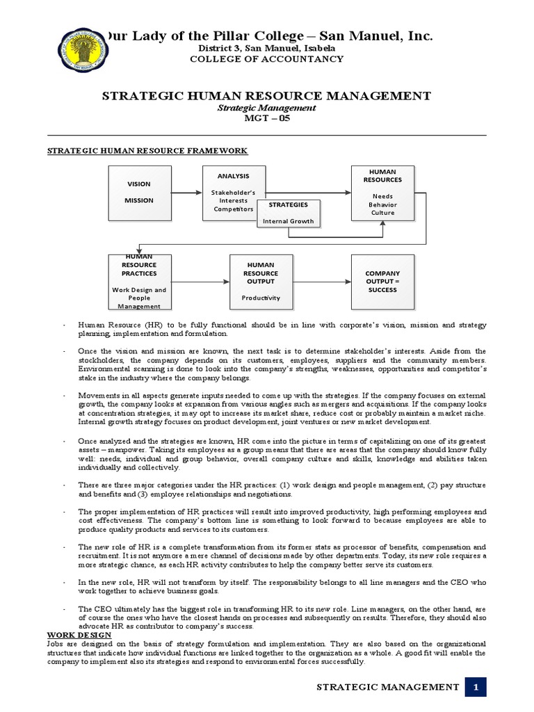 Strategic HR Management Framework | PDF | Recruitment | Human Resource ...