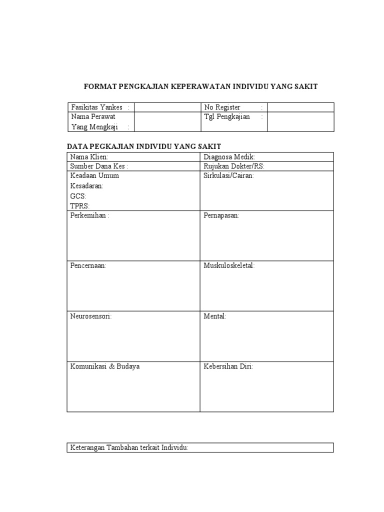 Form Pengkajian Kep Komunitas & KLG | PDF