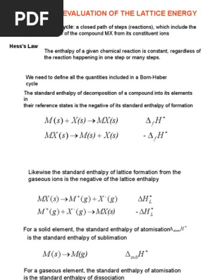 Lattice Energy Equation Q1q2