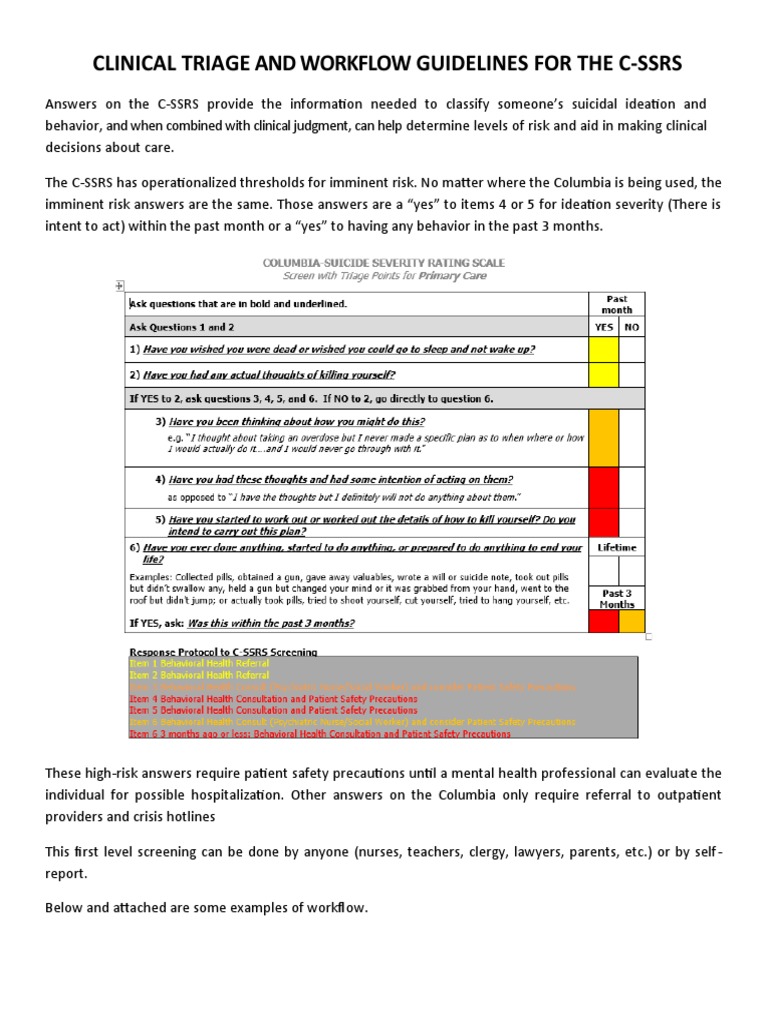 Clinical Triage and Workflow Guidelines For The C Ssrs | PDF | Mental ...