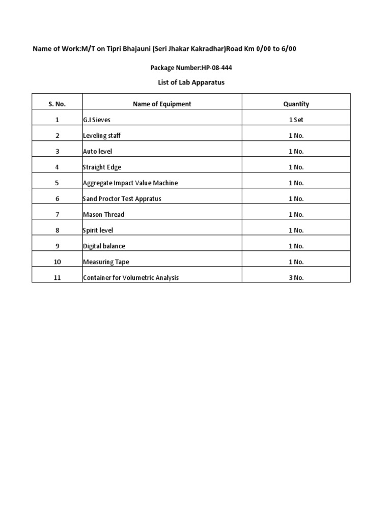 PMGSY INspection Format | Download Free PDF | Density | Natural Materials