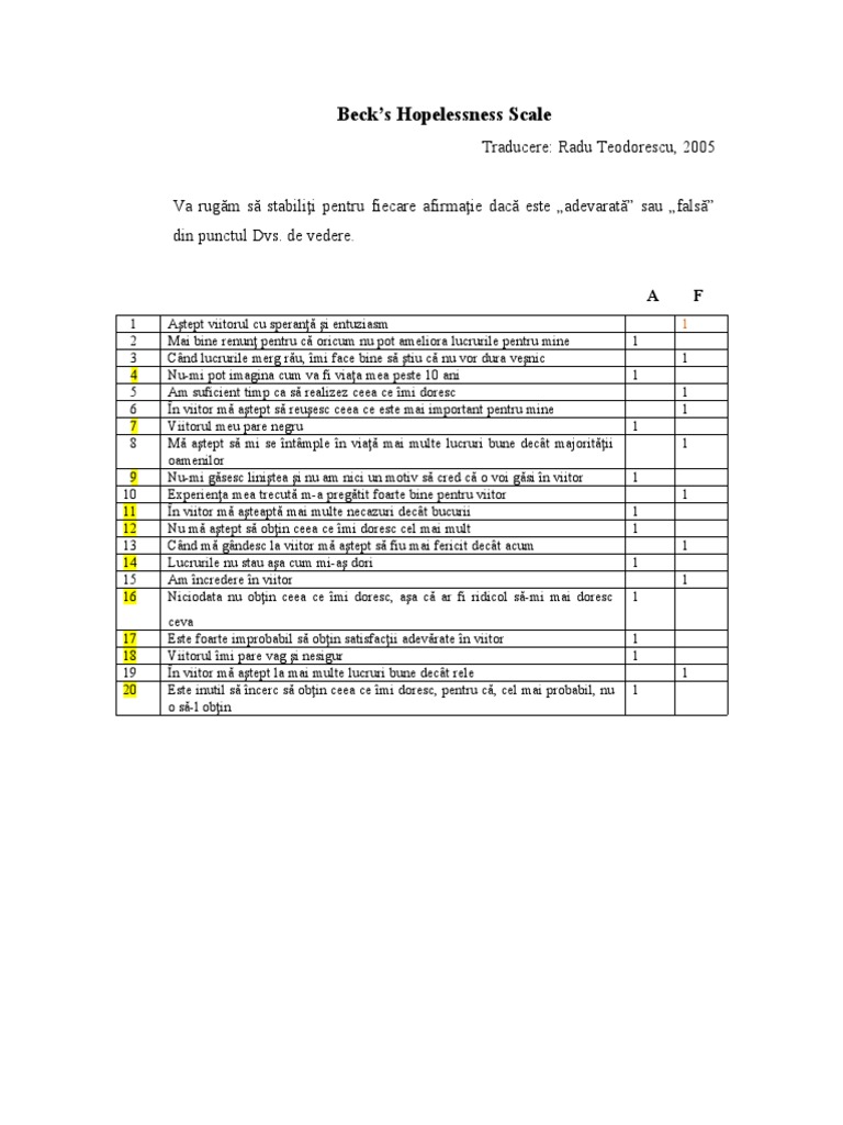 Beck - S Hopelessness Scale Trad Radu Teodorescu | PDF