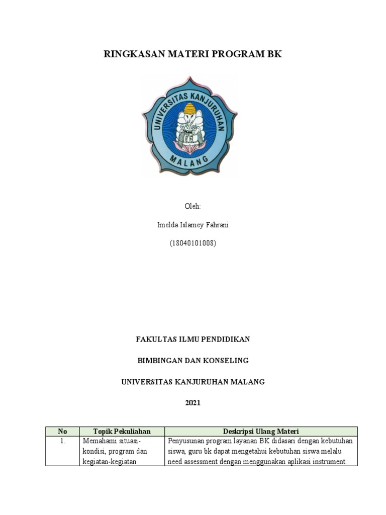 Ringkasan Materi Program BK | PDF