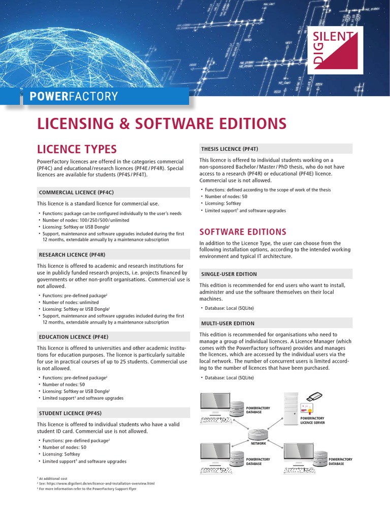 Licensing & Software Editions: Licence Types | PDF | Databases ...