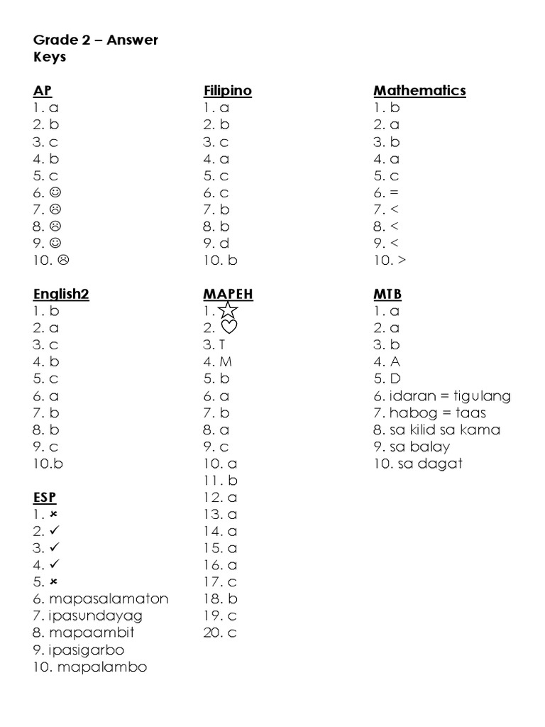 Grade 2 Answer Keys AP Filipino Mathematics PDF