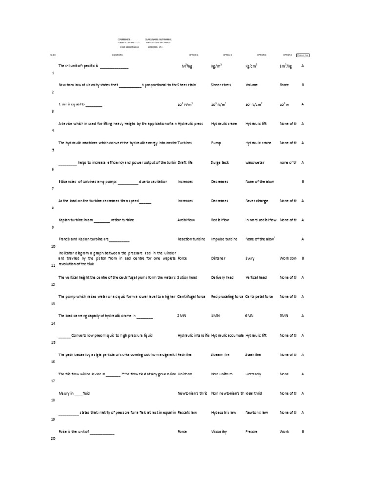 Coures Code: Coures Name: Automobile Subject Code:Mc21-23 Subject:Fluid Mechanics Exam Session ...