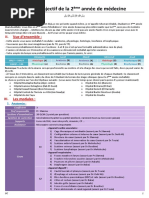 Cours de Médecine 1ère Année S1 | PDF