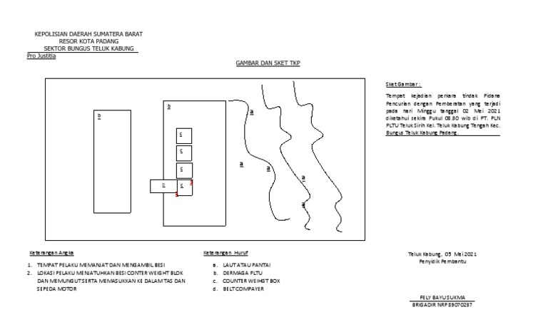 Sketsa TKP Pencurian di PLTU Teluk Kabung | PDF