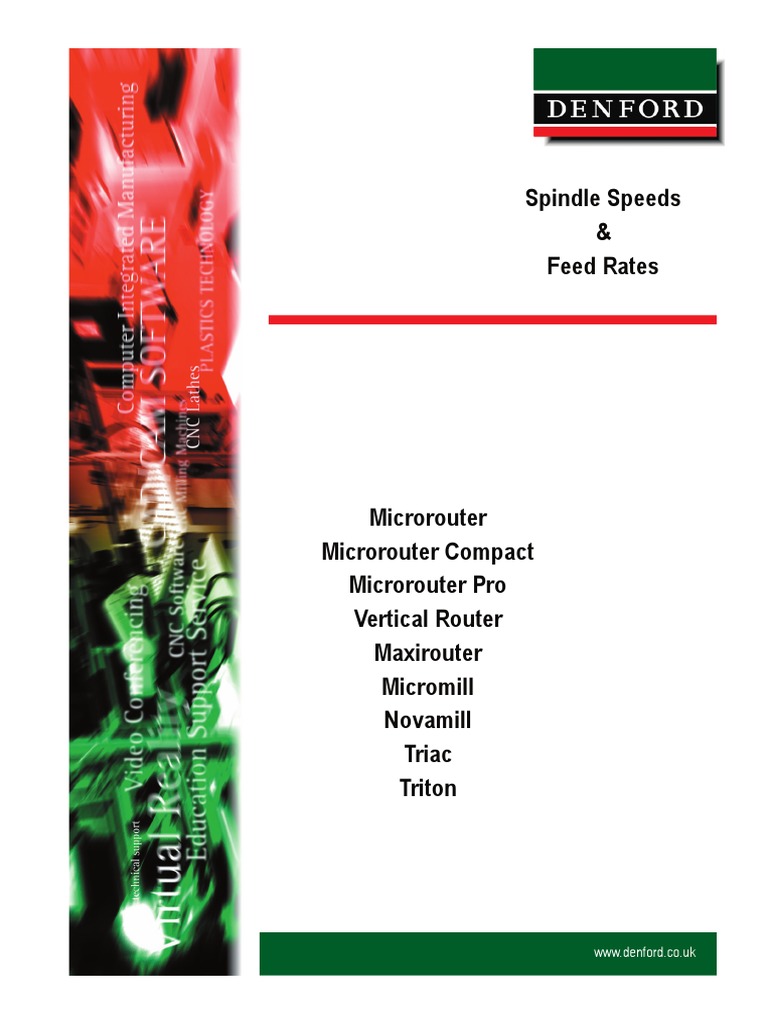 Spindle Speeds & Feed Rates: Page B1 Techsoft 2D Design Tools Guide WWW ...