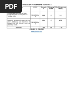 Q1-Matatag-Performance Task 1-GMRC | PDF