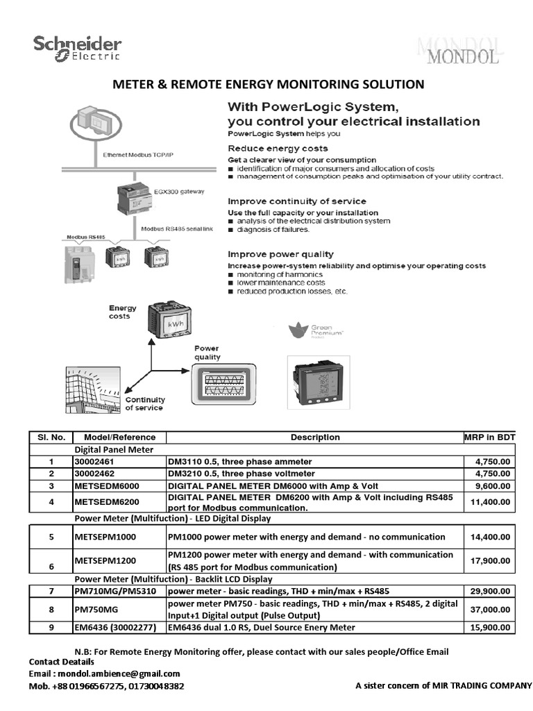 Total Price List-1 | PDF | Relay | Power Engineering