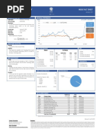 Daftar 50 Perusahaan Indonesia Skor ESG LSEG Terbaik Periode 2024 | PDF