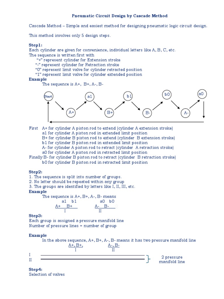 Pneumatic Circuit Design by Cascade Method | PDF | Piston | Machines