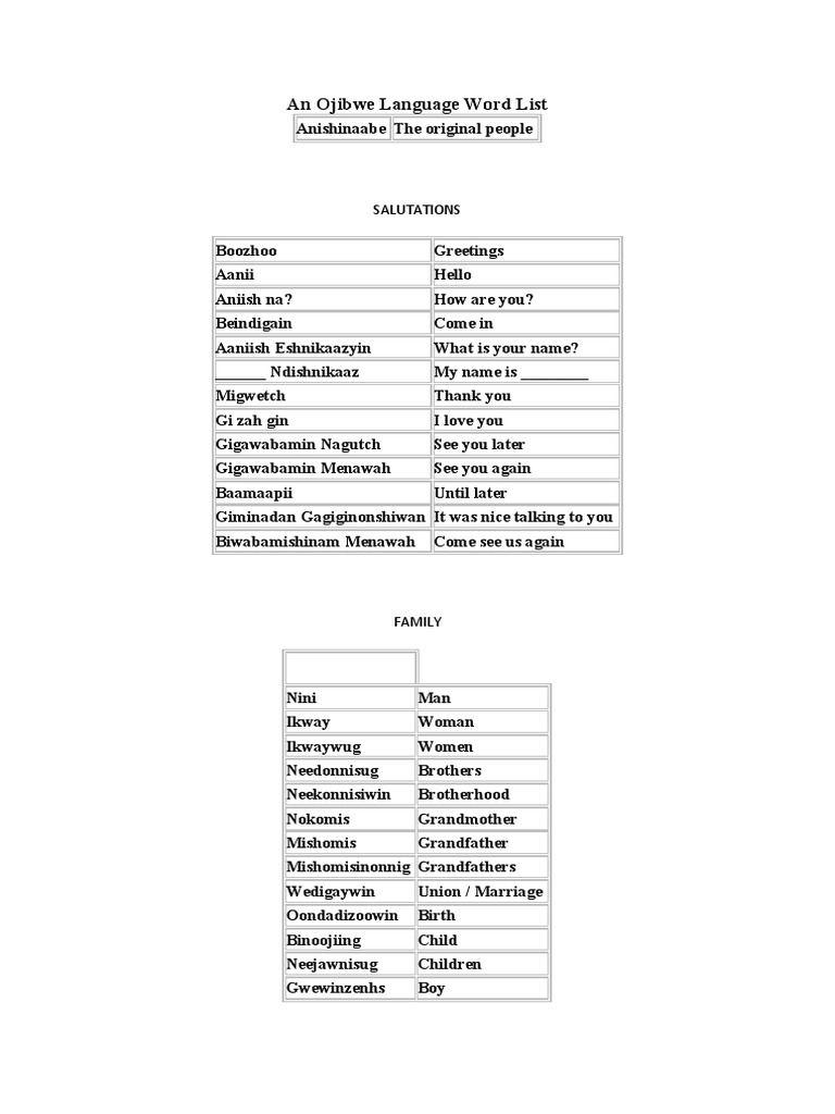 An Ojibwe Language Word List | PDF | Trees | Nature