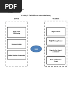 Capstone Document Guide - 2022 | PDF | Computing | Systems Engineering