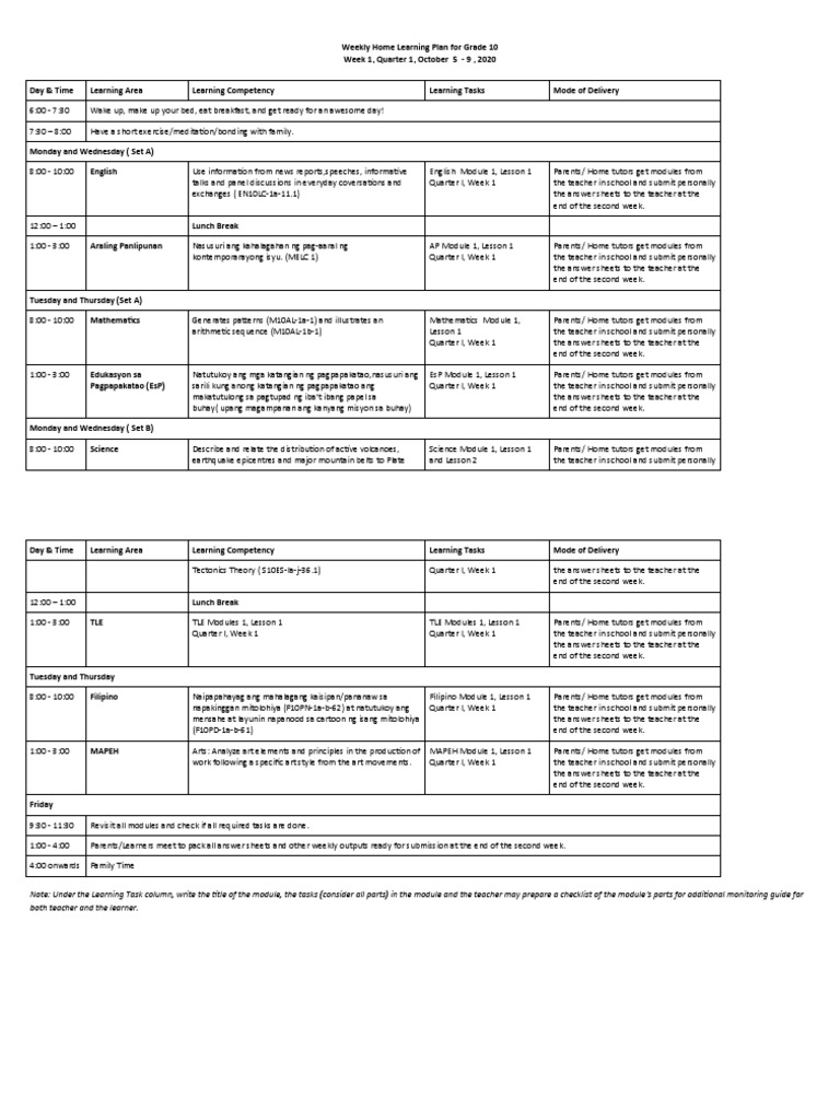WEEKLY HOME PLAN - Studnts | PDF | Inclusion (Education) | Learning