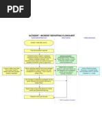 Waste MGT Training Module | PDF | Hazardous Waste | Waste Management