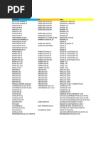 Equivalen Table Shell & Total | PDF
