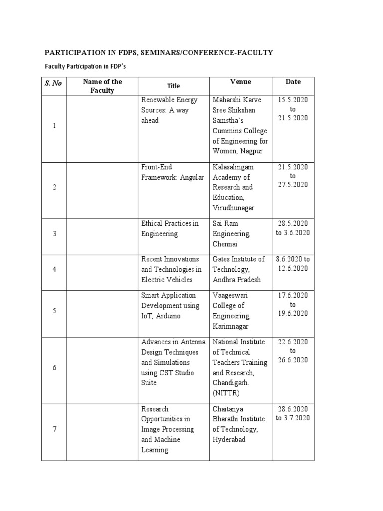 Participation in FDPS, Seminars/Conference-Faculty | PDF | Engineering ...