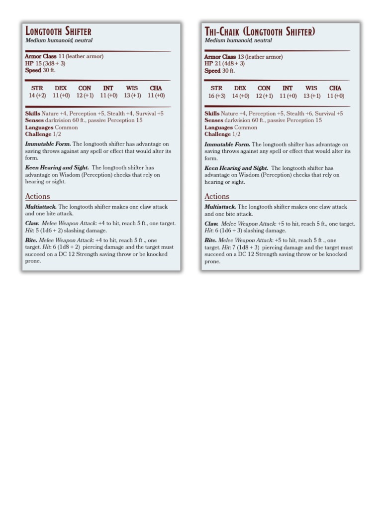 Longtooth Shifter Thi - Chaik (Longtooth Shifter) : Actions Actions ...