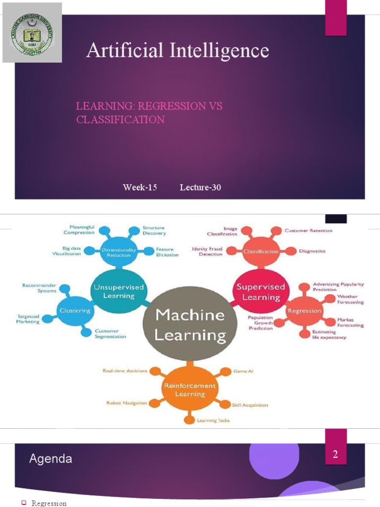 28 - AI-Regression vs. Classification | PDF | Regression Analysis ... 28 - AI-Regression vs. Classification | PDF | Regression Analysis ...