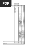 Consumables Price List and Usage Plan | PDF