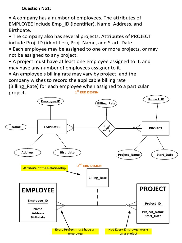 Database Assignments | PDF | Software Design | Information Technology