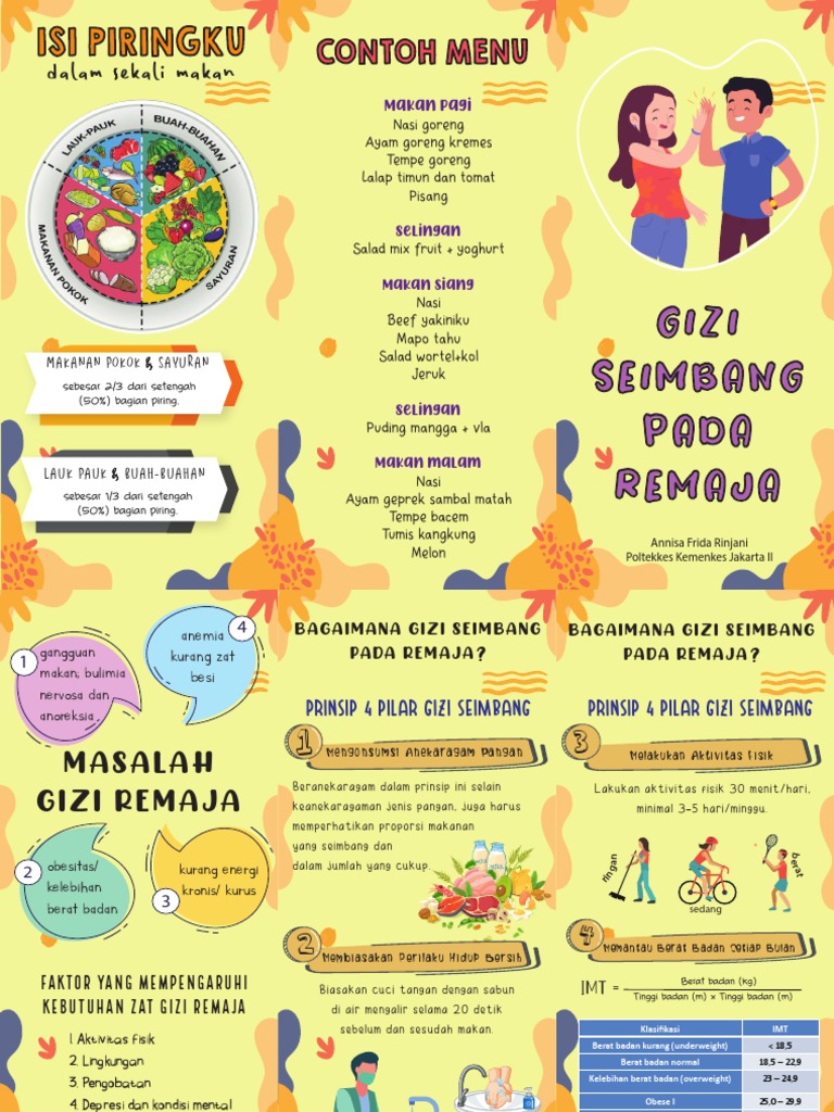 Leaflet Remaja | PDF