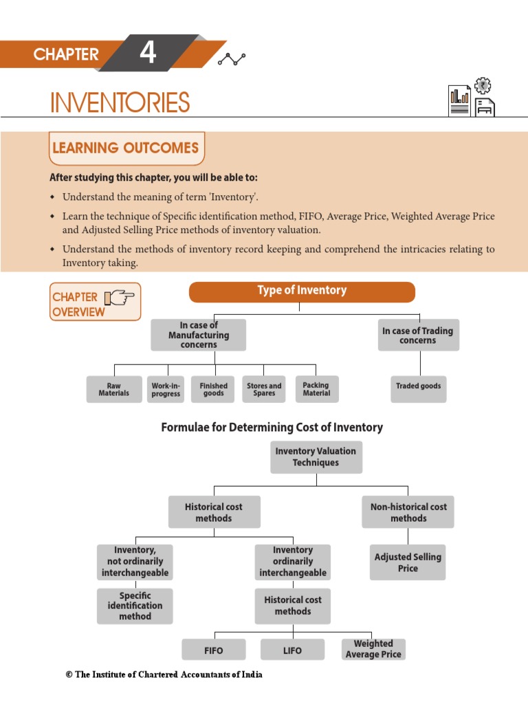 Inventories: Learning Outcomes | Download Free PDF | Inventory | Cost ...
