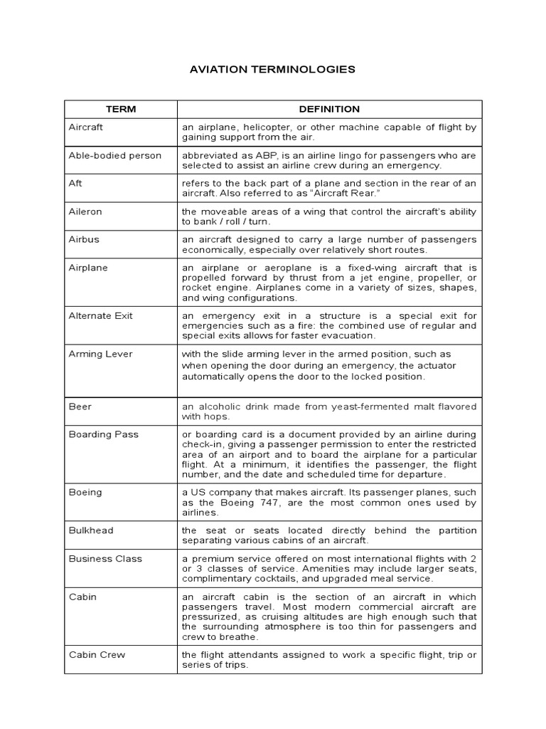 Aviation Terminologies | PDF | Airplane | Airliner