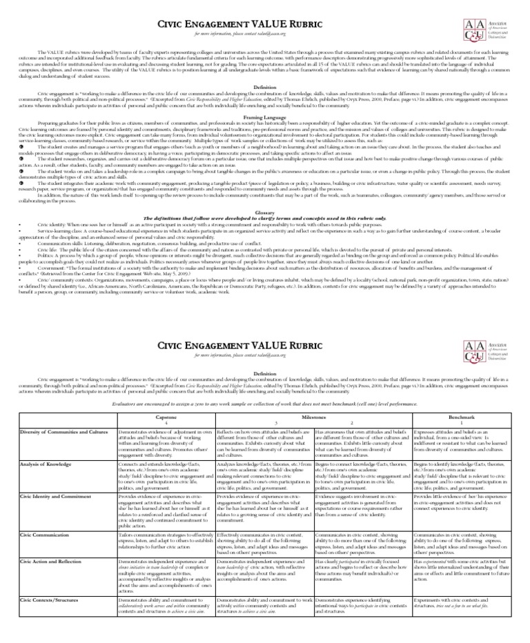 Civic Engagement | PDF | Civic Engagement | Community