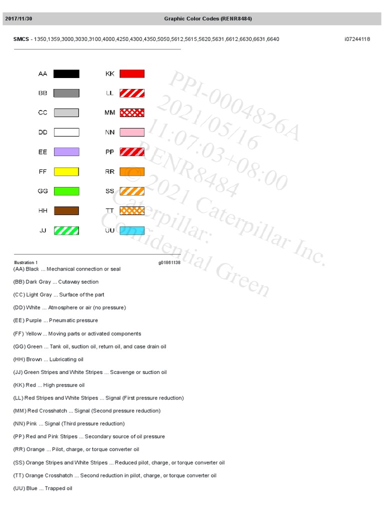 Graphic Color Codes | PDF | Color | Graphic Design