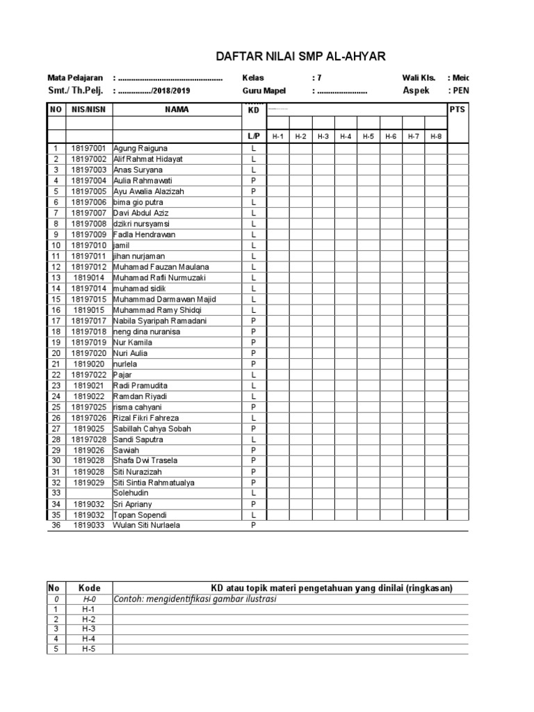 Daftar Nilai Rapot K-13 - Kls 7 Pjok | PDF