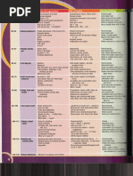 AAA - Training - The English Alphabetic Code | PDF | Alphabet | Phonics