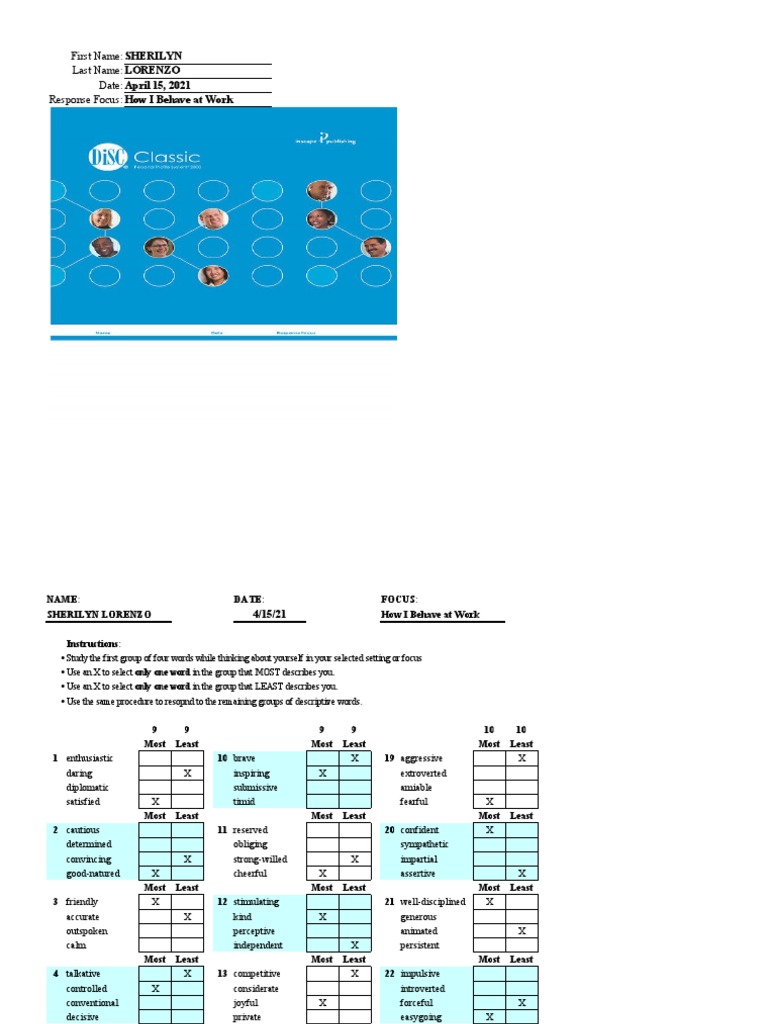 Disc Assessment - Sherilyn A. Lorenzo Bsba - 2d | PDF | Psychological ...