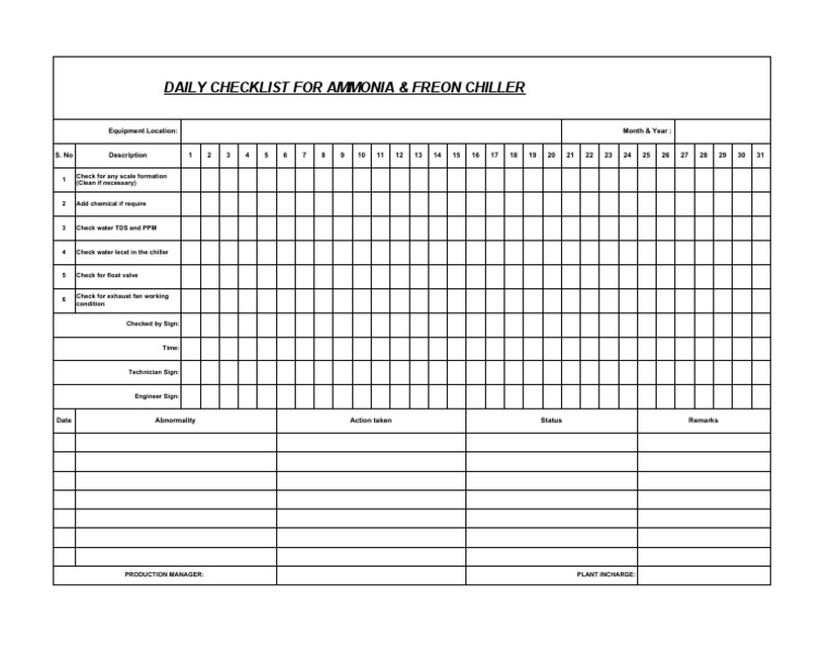 Daily Checklist For Ammonia & Freon Chiller | PDF