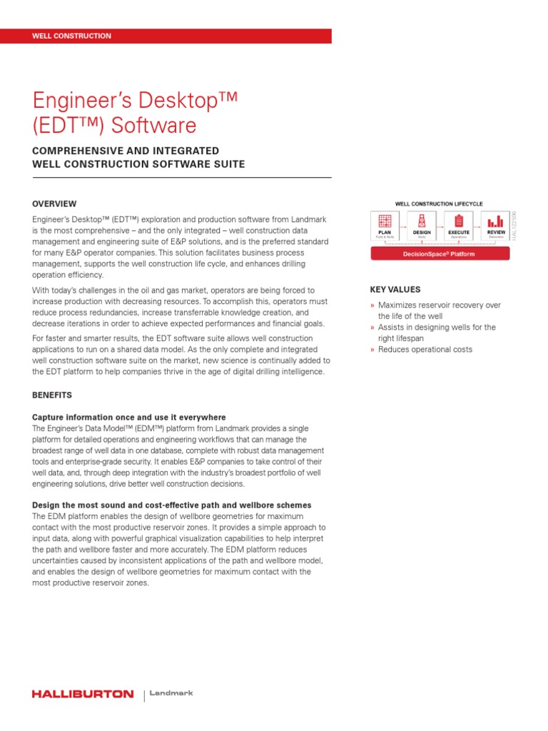 Engineer's Desktop™ (EDT™) Software: Comprehensive and Integrated Well ...