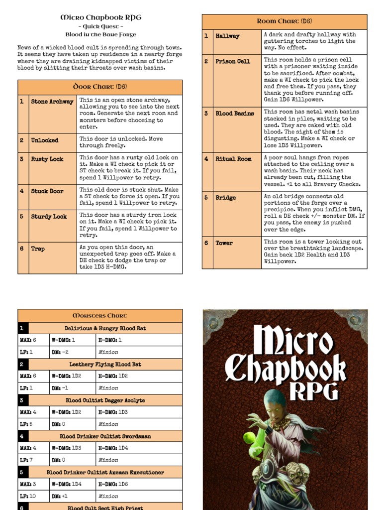 Micro Chapbook RPG: Room Chart (D6) | PDF | Leisure | Sports