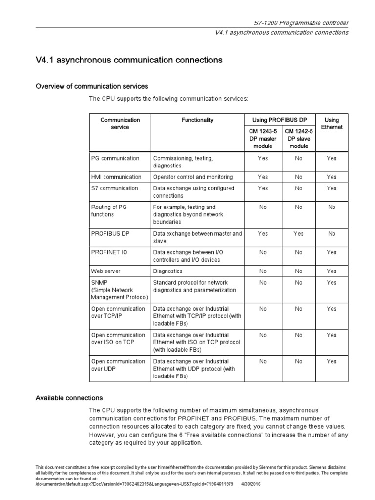 S7-1200 Programmable Controller - V4.1 Asynchronous Communication ...