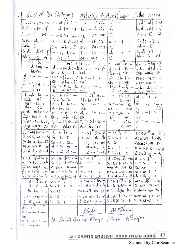Abinchi Alheri | PDF